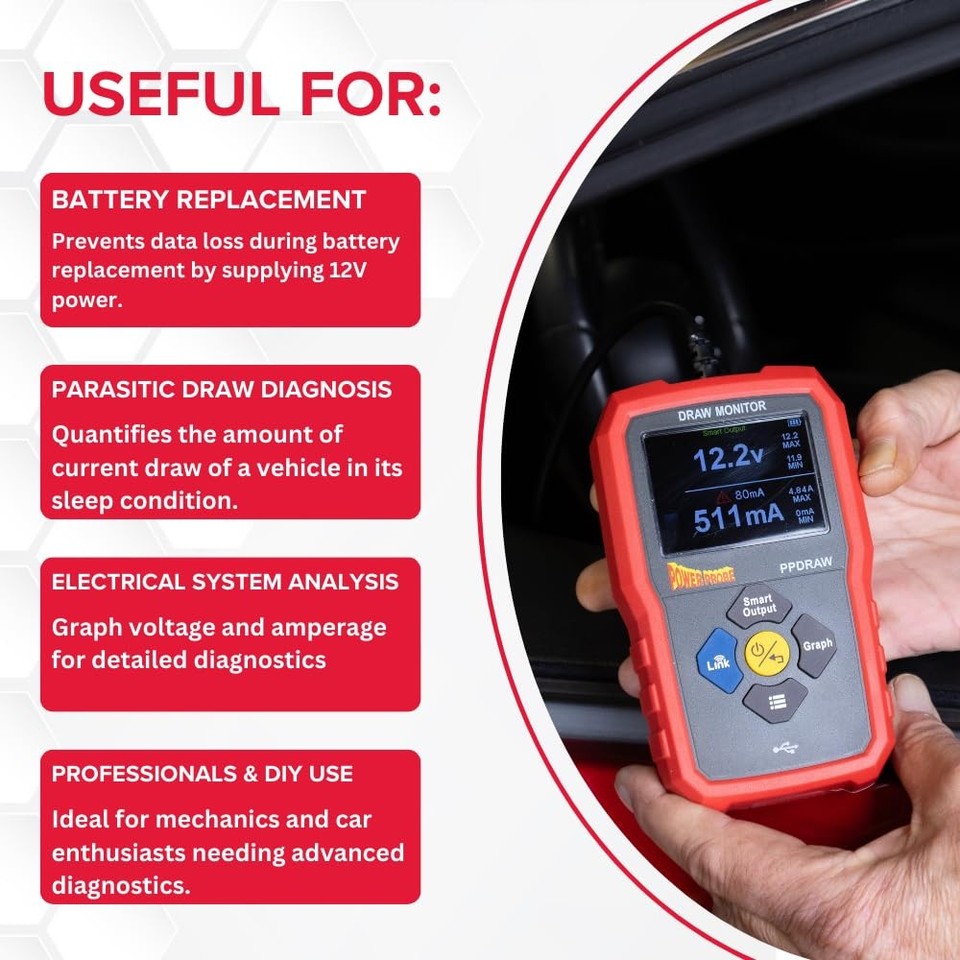 PPDRAW - Automotive Battery Voltage Monitor & Parasitic Draw Tool with ...