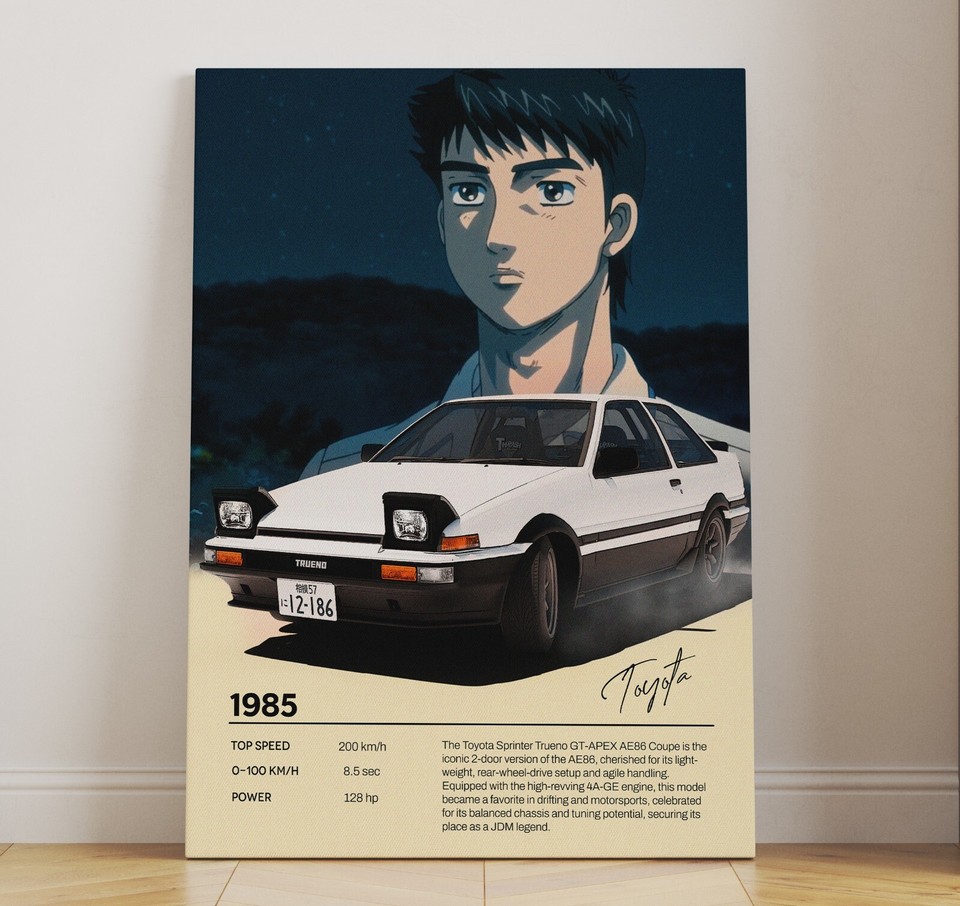 Initial D Collection: Iconic Characters & Cars - A1/A2/A3/A4 Canvas ...
