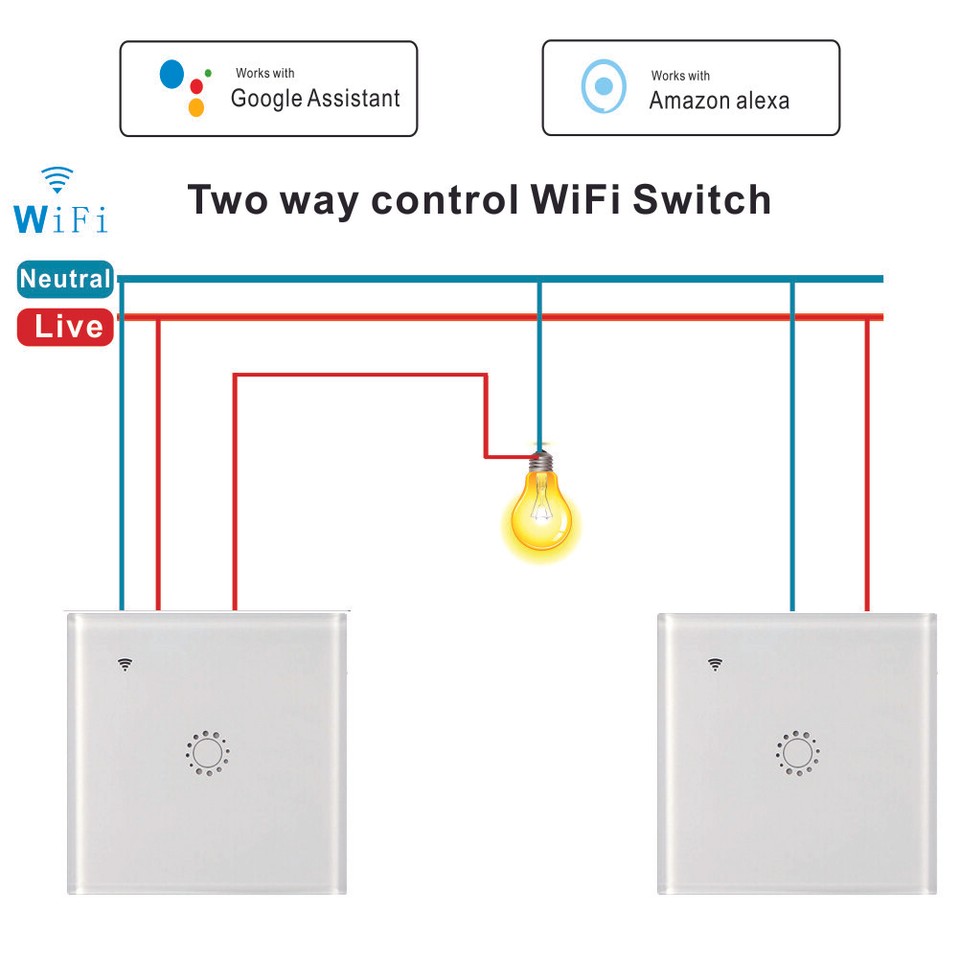2PCS 2 Way eWelink 1/2/3 Gang WiFi Smart Touch Light Switch EU/UK f ...