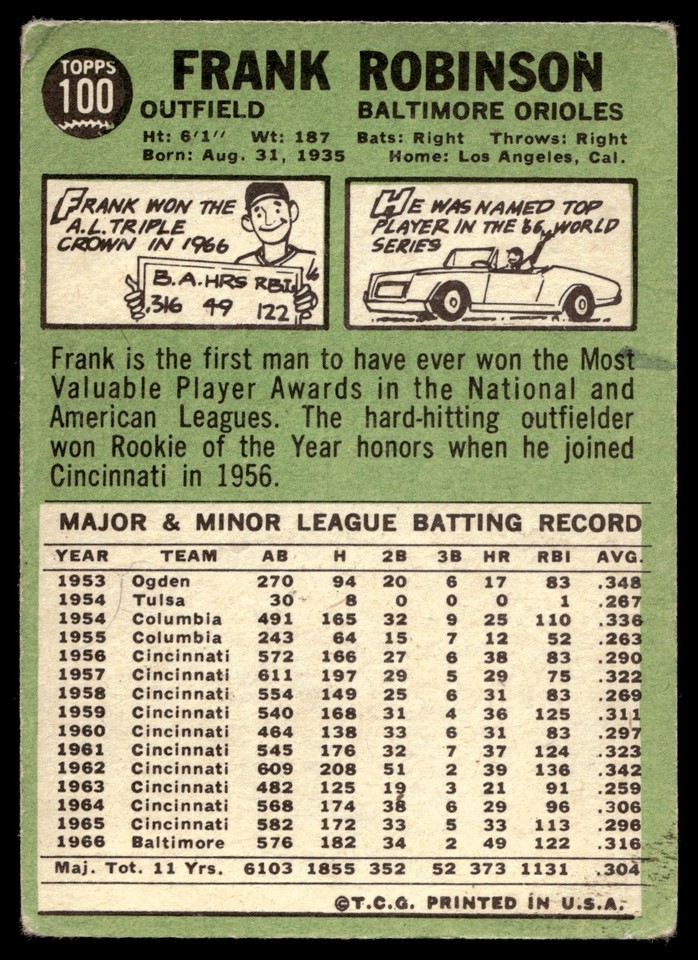 1967 Topps Frank Robinson #100 Baltimore Orioles | eBay