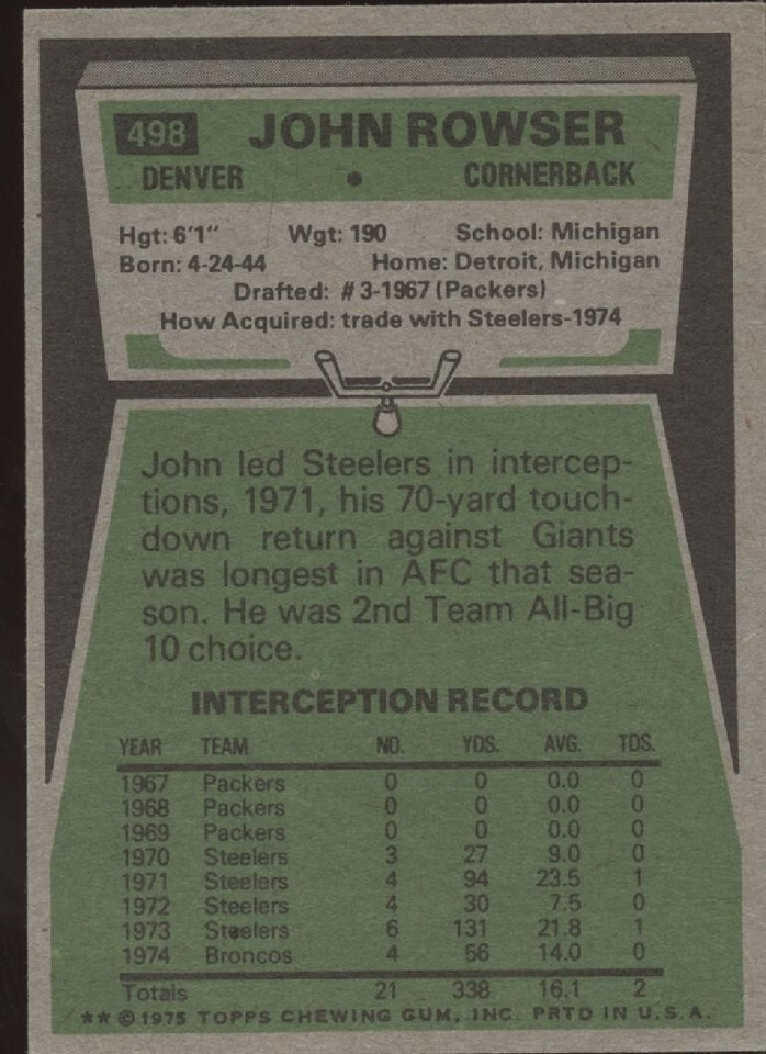 1975 Topps Football #498 John Rowser | eBay