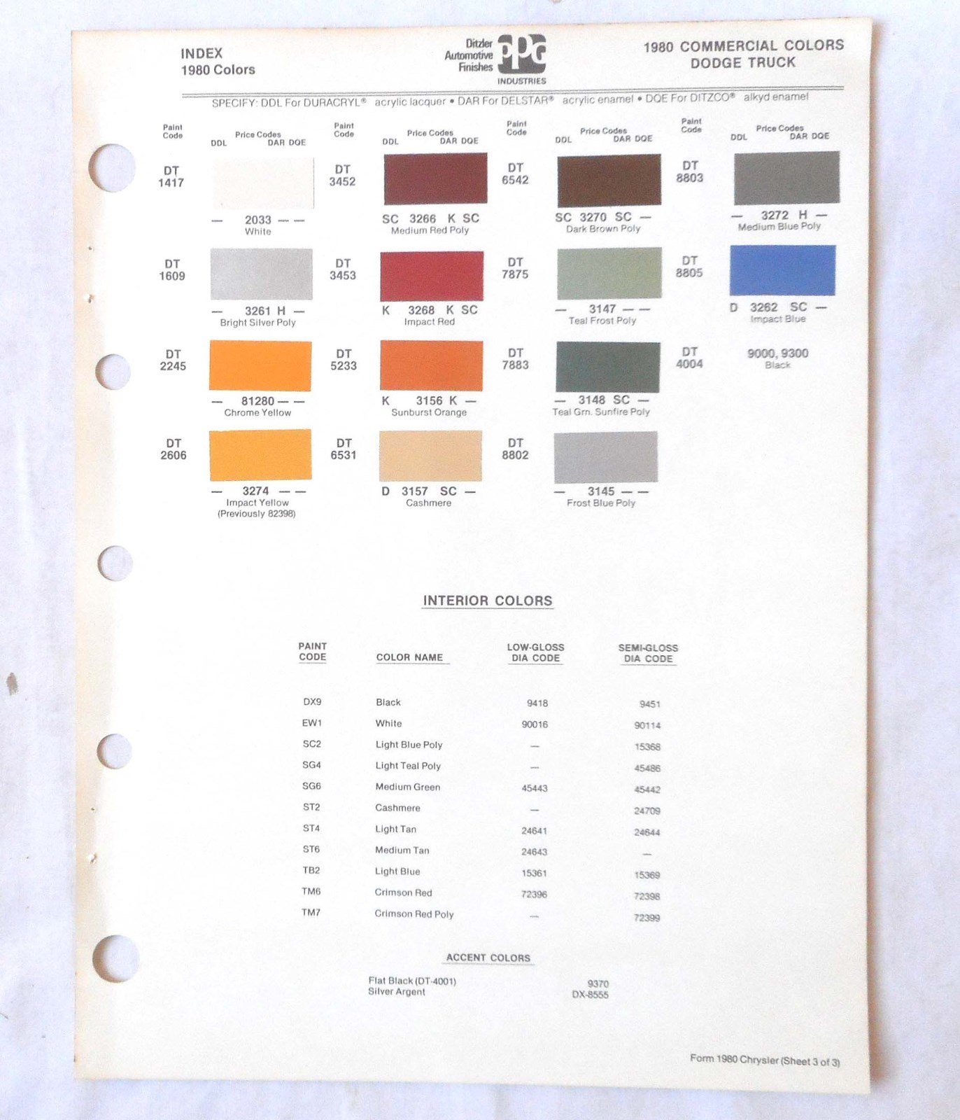1980 DODGE TRUCK PPG COLOR PAINT CHIP CHART ORIGINAL MOPAR | eBay
