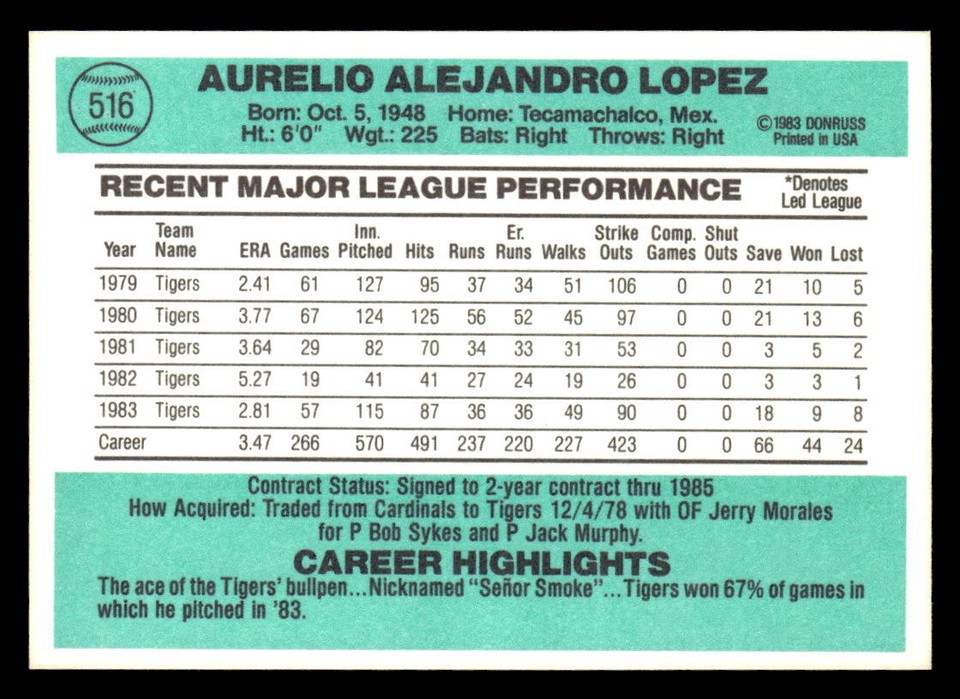 Aurelio Lopez 1984 Donruss Card #516 Detroit Tigers | eBay