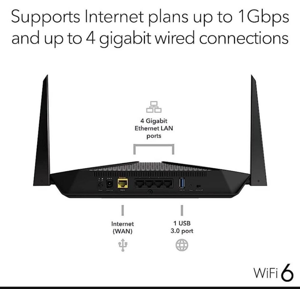 NETGEAR Nighthawk 4-Stream AX4 Wi-fi 6 Router (RAX40) –AX3000 Wireless ...