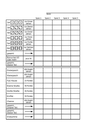 Spielblöcke, Spielblock, Knobelblöcke, Würfelspiel, DIN A6 | eBay.de