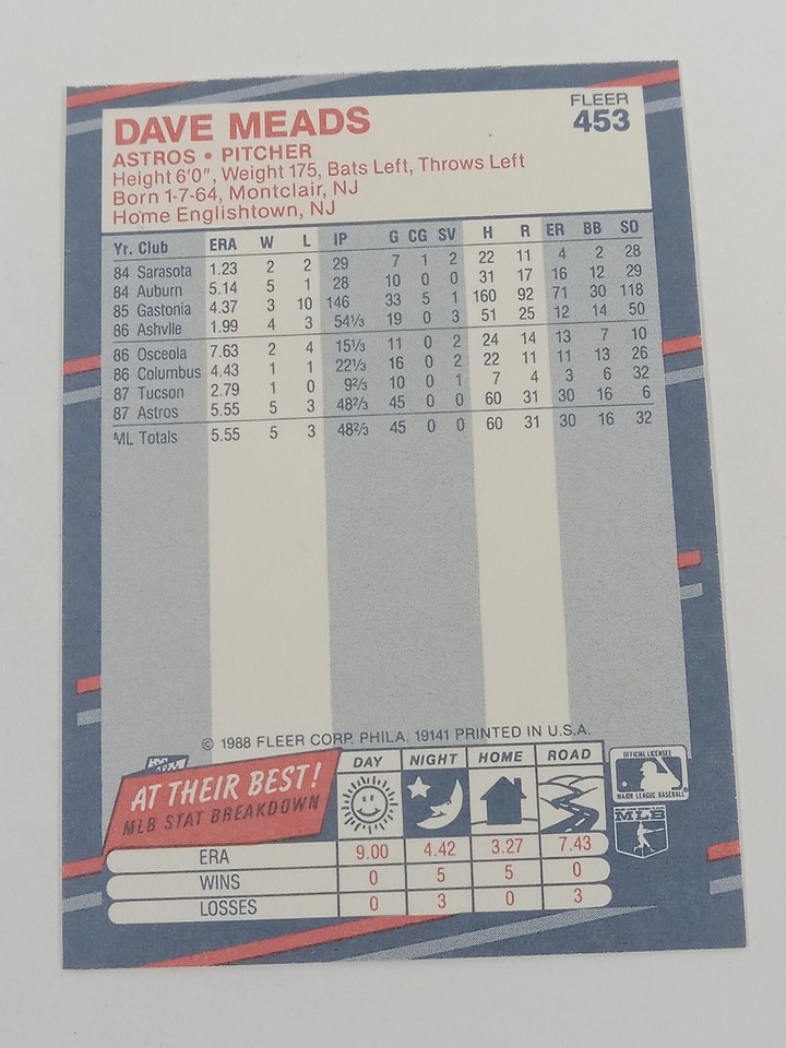 1988 Fleer MLB #453 Dave Meads Houston Astros | eBay