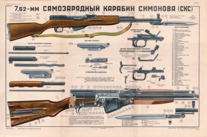 *SKS 45 Carbine BIG! Color POSTER Of Soviet Russian Simonov rifle 7 ...