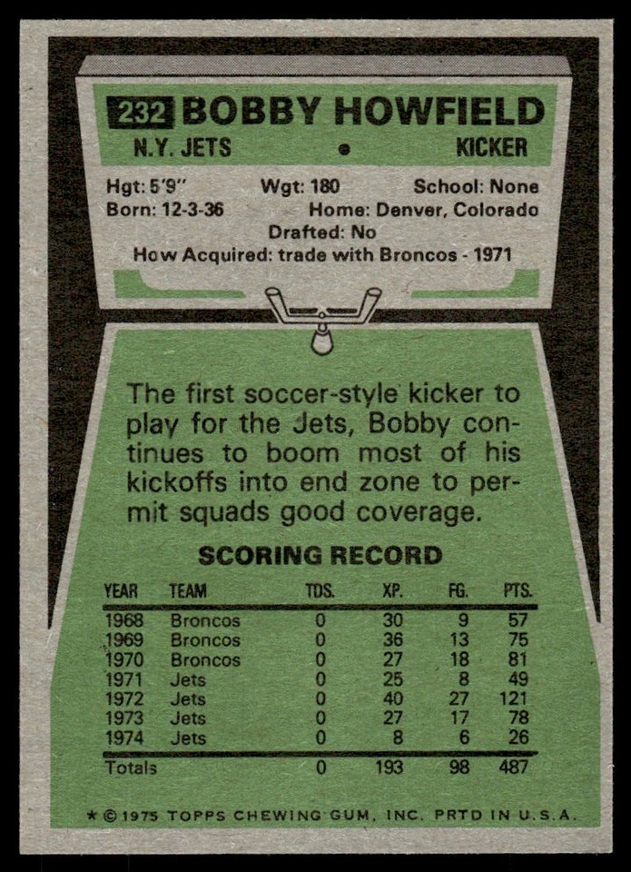 1975 Topps Football Bobby Howfield New York Jets #232 Card NM | eBay