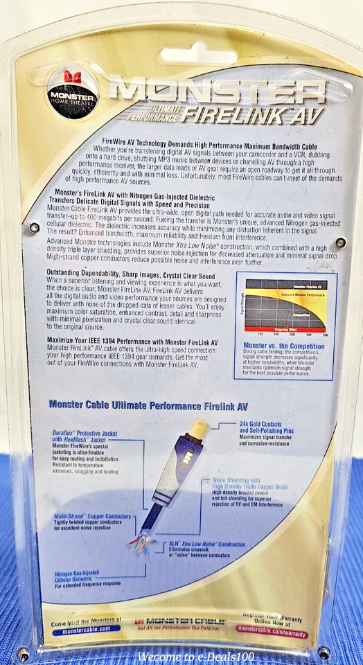 Monster Cable FireLink 300 IEEE-1394 7 foot FireWire 4 pin to 6 pin ...