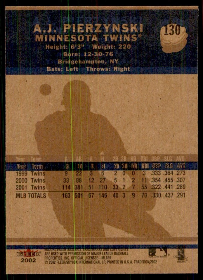 2002 Fleer Tradition A.J. Pierzynski Baseball Cards #130 | eBay