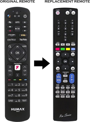 RM Series Replacement Remote Control for Humax AURA, FVP4K-GTR, FVP ...