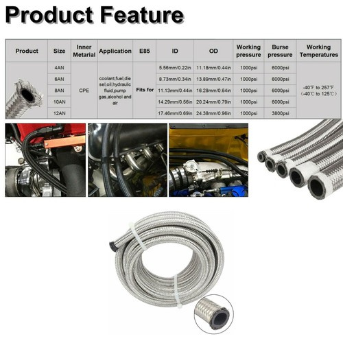 4AN/6AN/8AN/10AN/12AN Fuel/Oil/Gas Hose Line Stainless Steel Braided ...
