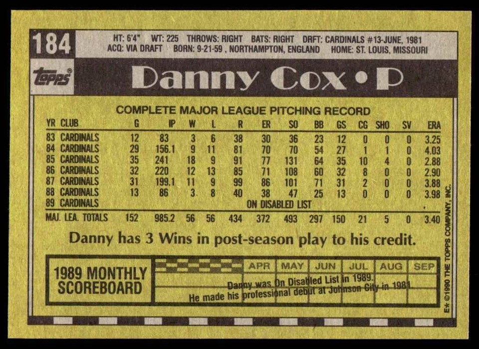 1990 Topps Baseball Card Danny Cox St. Louis Cardinals #184 | eBay