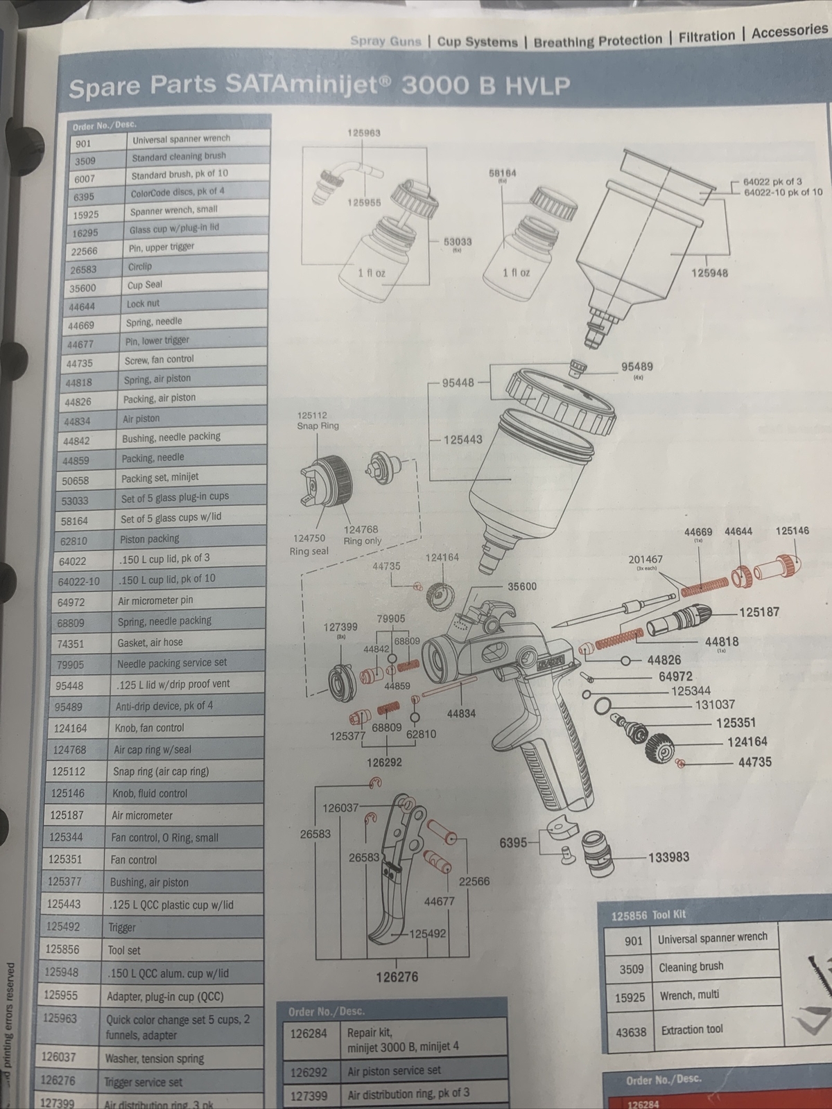 SATA JET MINI JET Packing Set -Sealing Set MJ 1,2,3,4 & 3000B Item ...