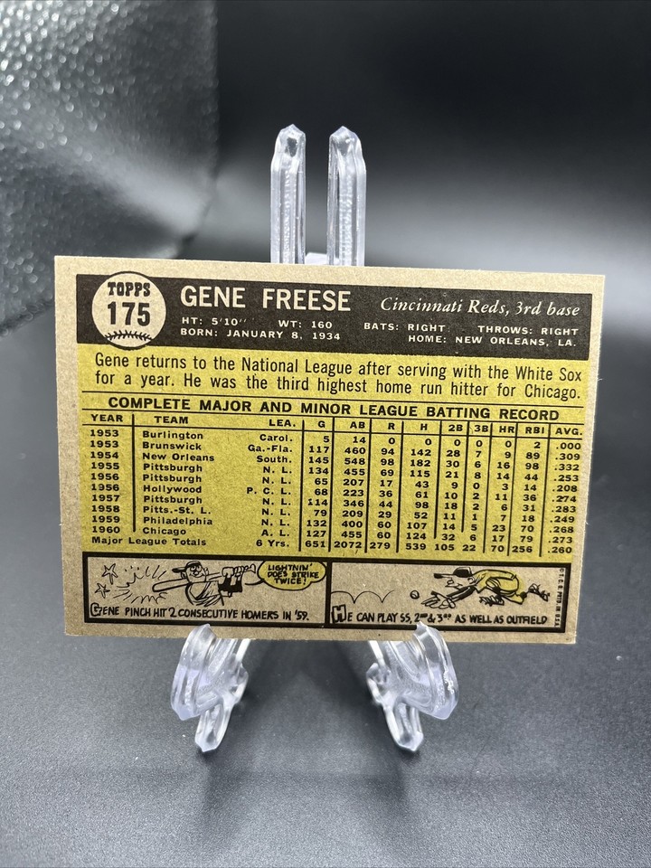 1961 Topps Set-Break #175 Gene Freese - Cincinnati Reds - Lot519 | eBay