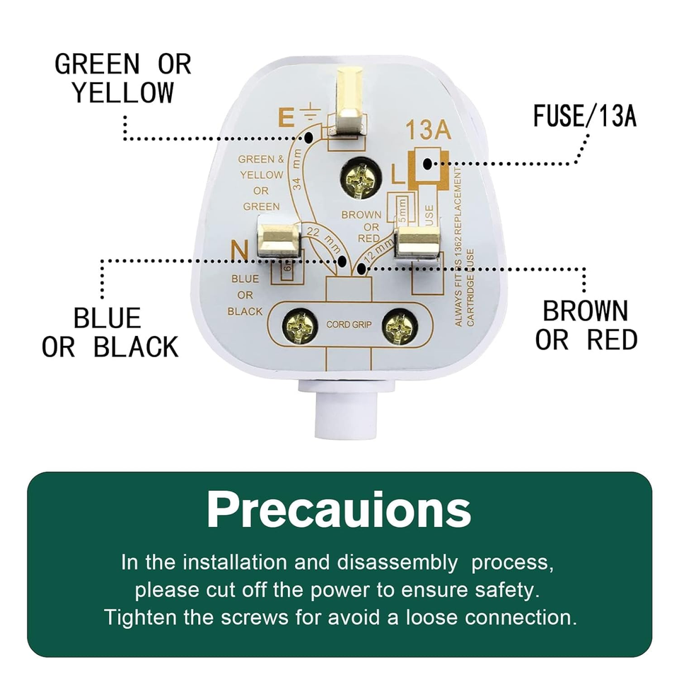 UK Plugs with 13 AMP Fused, 3 Pin Mains Plug with Cord Grip Rewireable ...