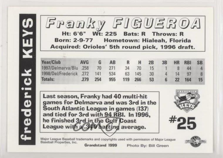 1999 Grandstand Frederick Keys Franky Figueroa | eBay