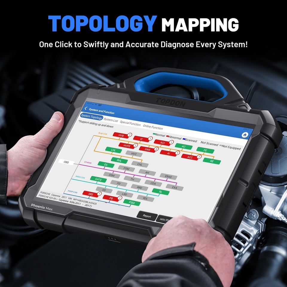 2026 TOPDON Phoenix Max + Scope ULTRA Auto Diagnostic Scanner ...