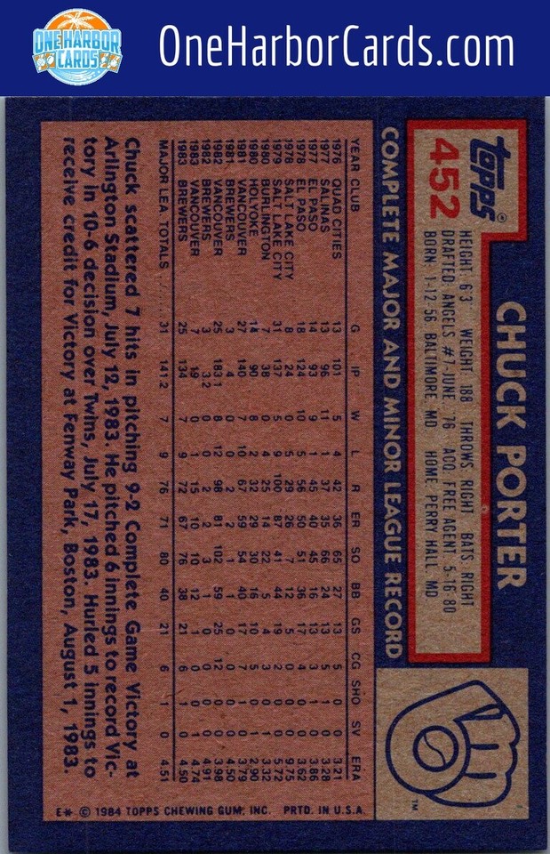 1984 Topps Milwaukee Brewers #452 Chuck Porter | eBay