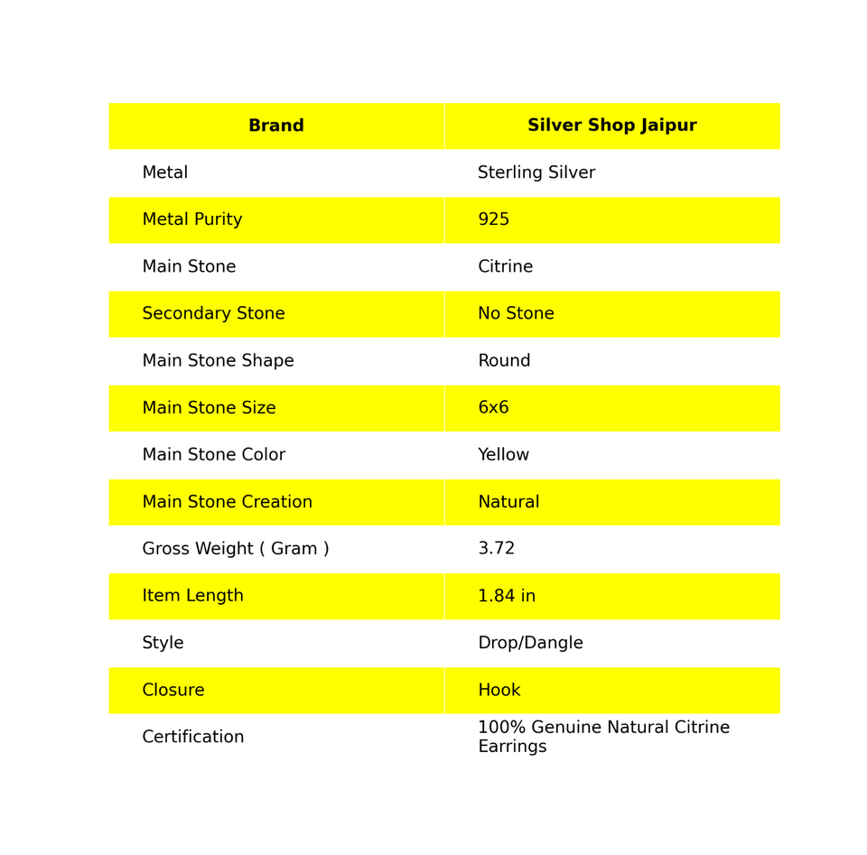 925 Silver November Birth Citrine Gemstone Engagement Dangling Handmade ...