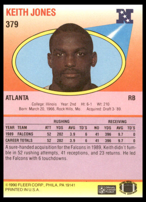 1990 Fleer #379 Keith Jones Atlanta Falcons | eBay