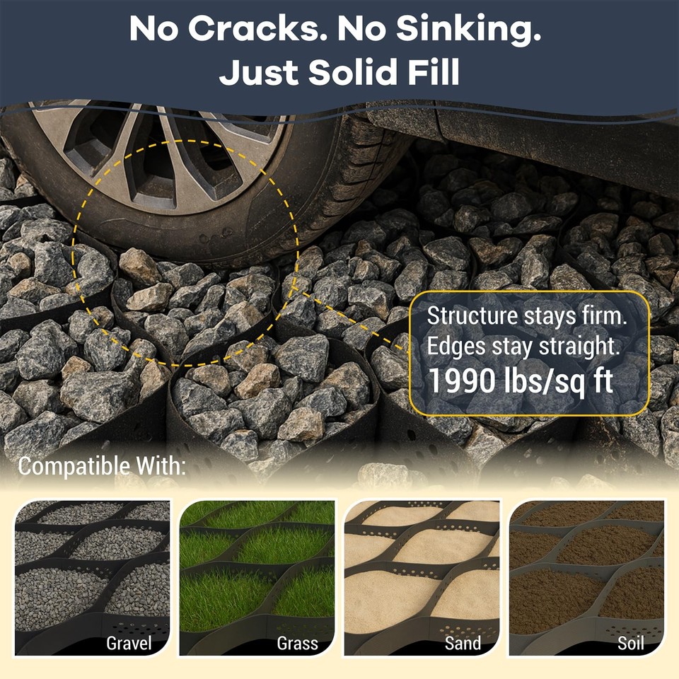 40FT Gravel Driveway Grid – 1990 lbs/sq ft Load Geo Grid, HDPE Geocell ...