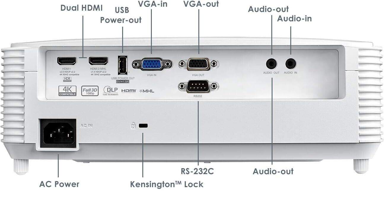 Optoma EH412ST Short Throw 1080P HDR Projector Bright 4000 Lumens ...