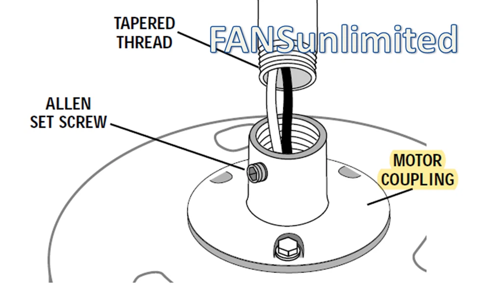 Ceiling Fan Motor Diagram | Shelly Lighting