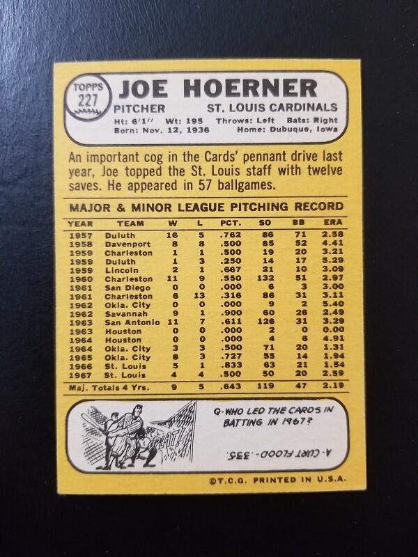 JOE HOERNER 1968 TOPPS BASEBALL #227 ST. LOUIS CARDINALS | eBay
