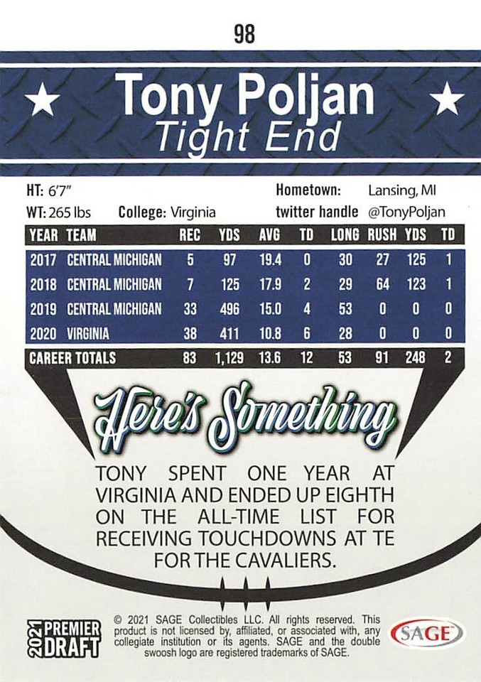 2021 SAGE HIT Football #98 Tony Poljan | eBay