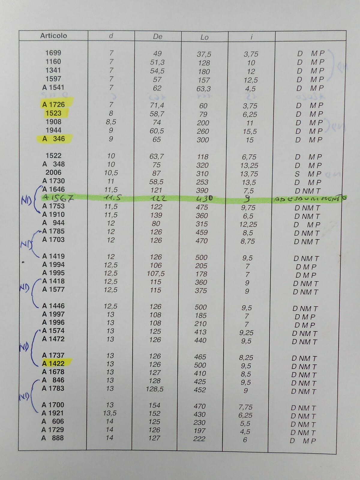 Steel compression spring cylindrical propeller for car trucks and motorcycles | eBay