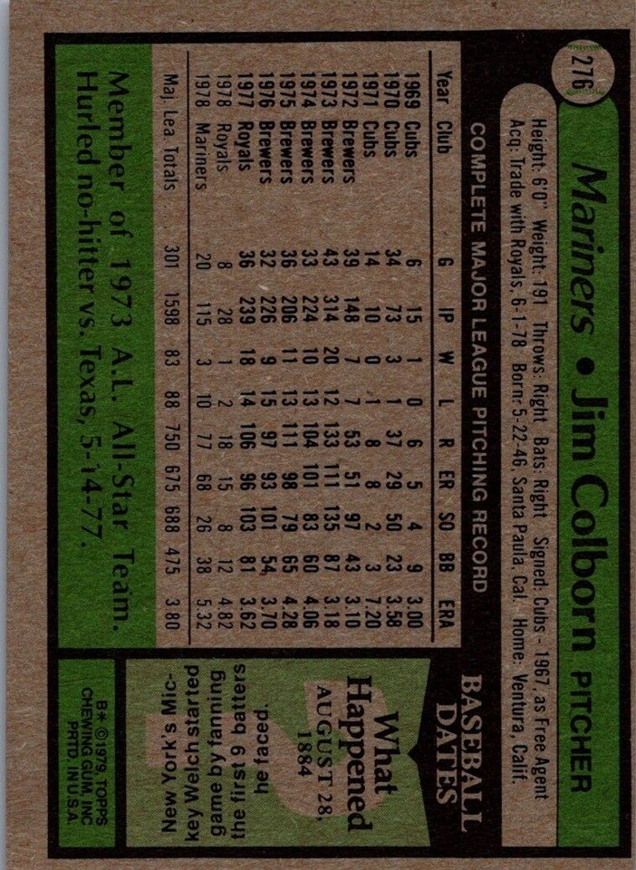 1979 Topps #276 Jim Colborn Seattle Mariners EX | eBay