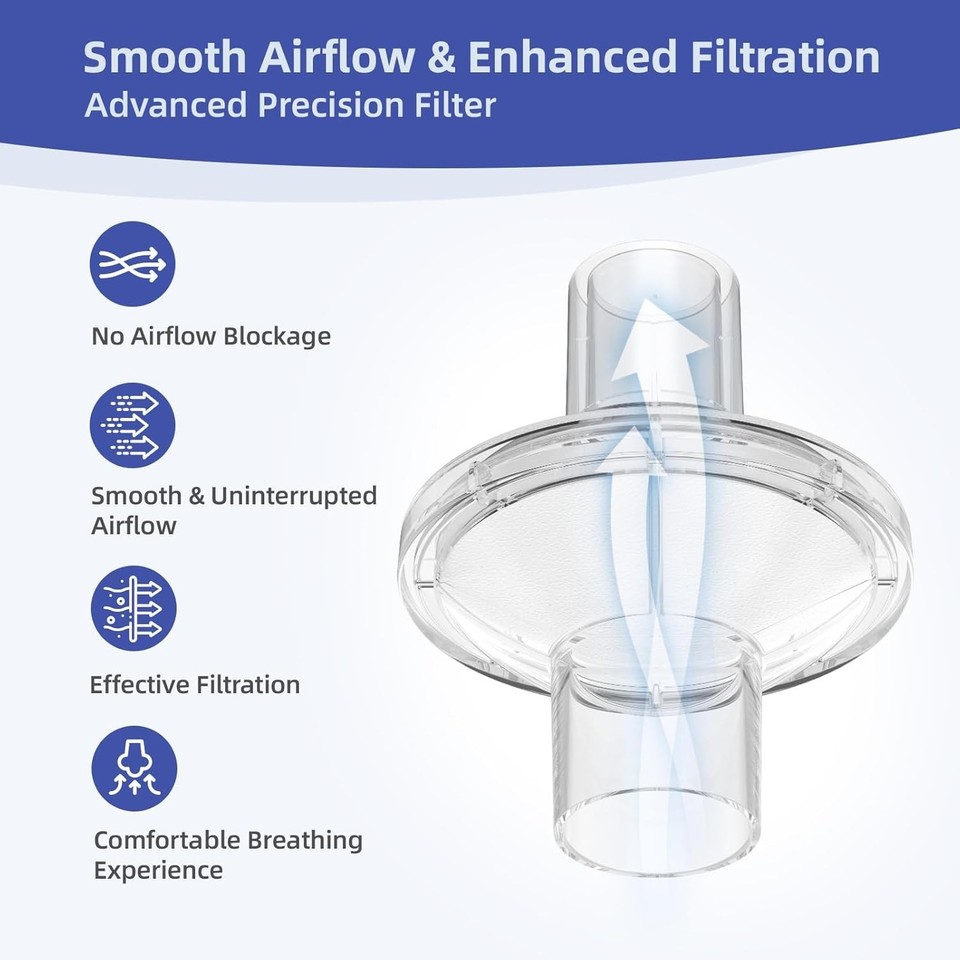 12-Pack CPAP Filters, Universal CPAP Inline Filter for CPAP and BiPAP ...