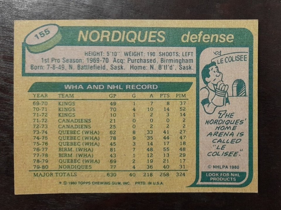 1980 Topps Dale Hoganson Nordiques NM - MINT #155 Hockey Card | eBay