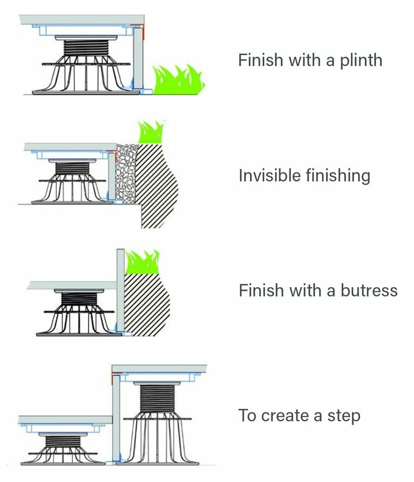 Adjustable Decking Support - Jouplast DECKING RISERS - 5 SIZES | eBay UK