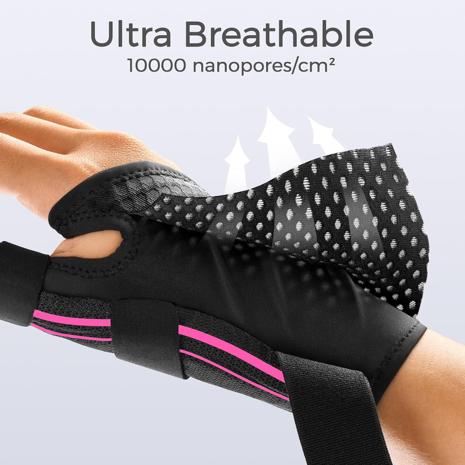 Ergonomical Thumb Support for Arthritis, Breathable and Soft Thumb ...