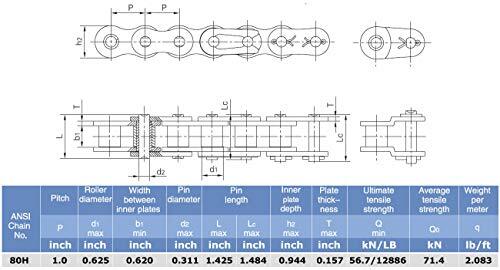 Ansi #80H Heavy Duty Roller Chain Connecting Links , Carbon Steel (2 ...