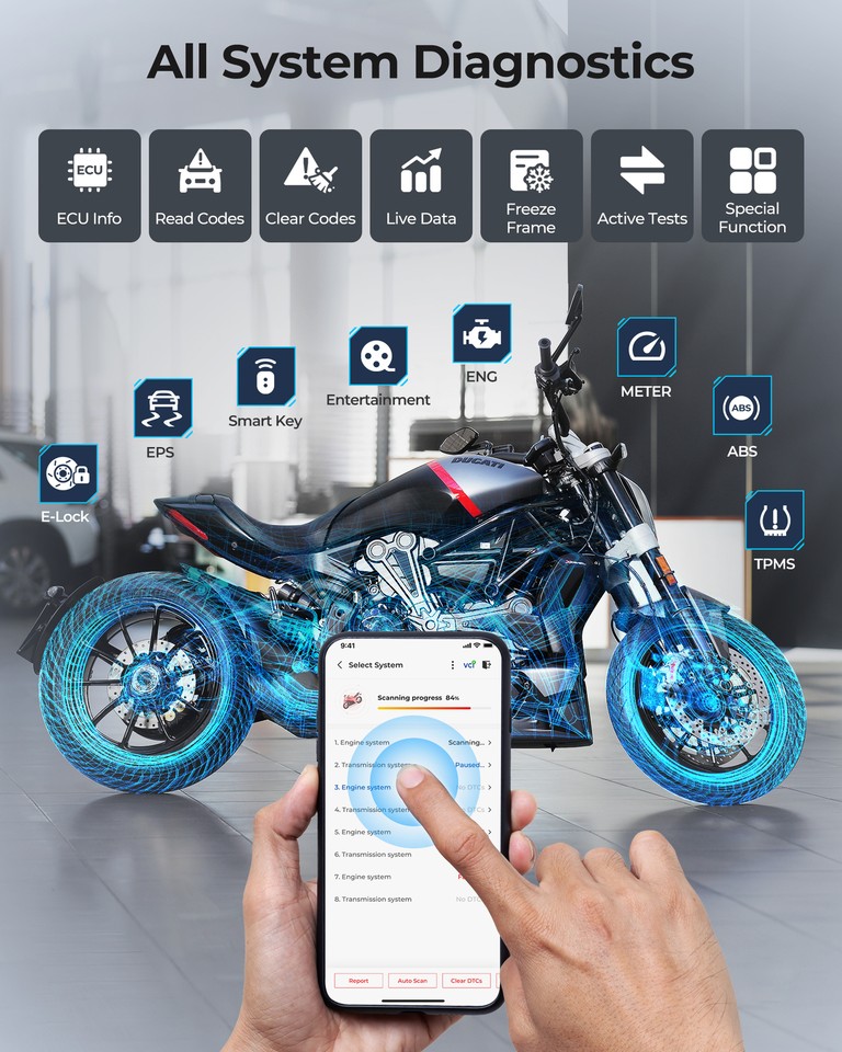 ATV UTV Motorcycle Full System Fault Code Reader Scanner OBD2 ...
