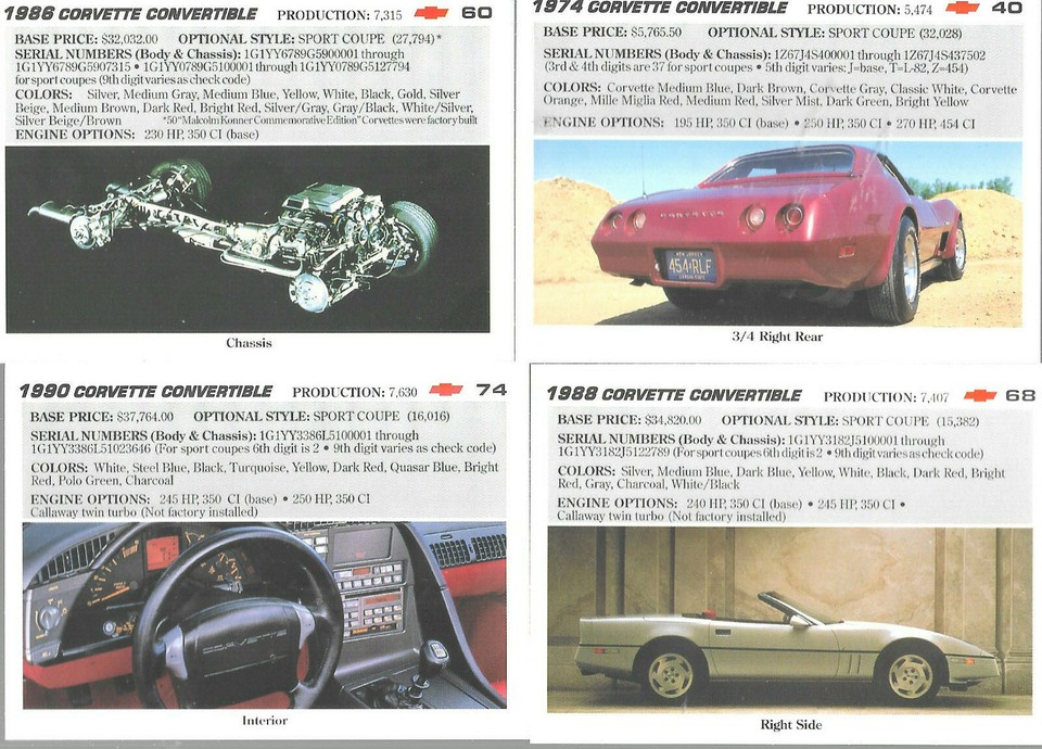 1991 Inaugural Edition Vette Set Convertible Corvettes Trading Cards ...