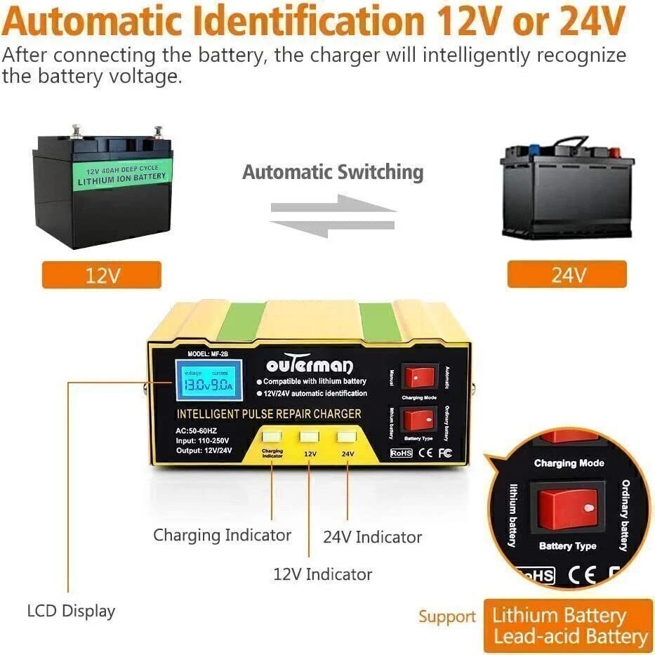 400A Smart Battery Charger 12V/24V Automatic Pulse Repair Car Battery ...