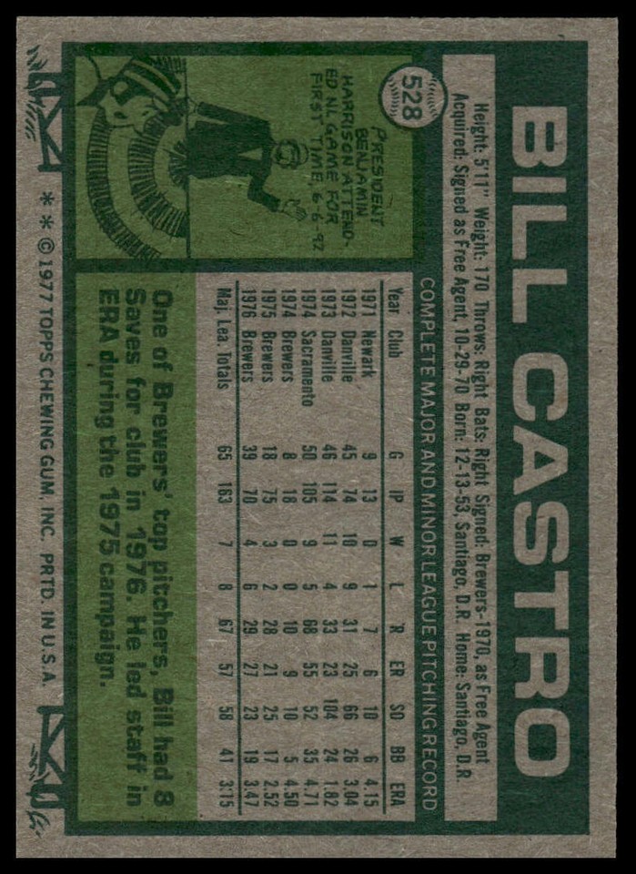 1977 Topps #528 Bill Castro Milwaukee Brewers Baseball Card | eBay