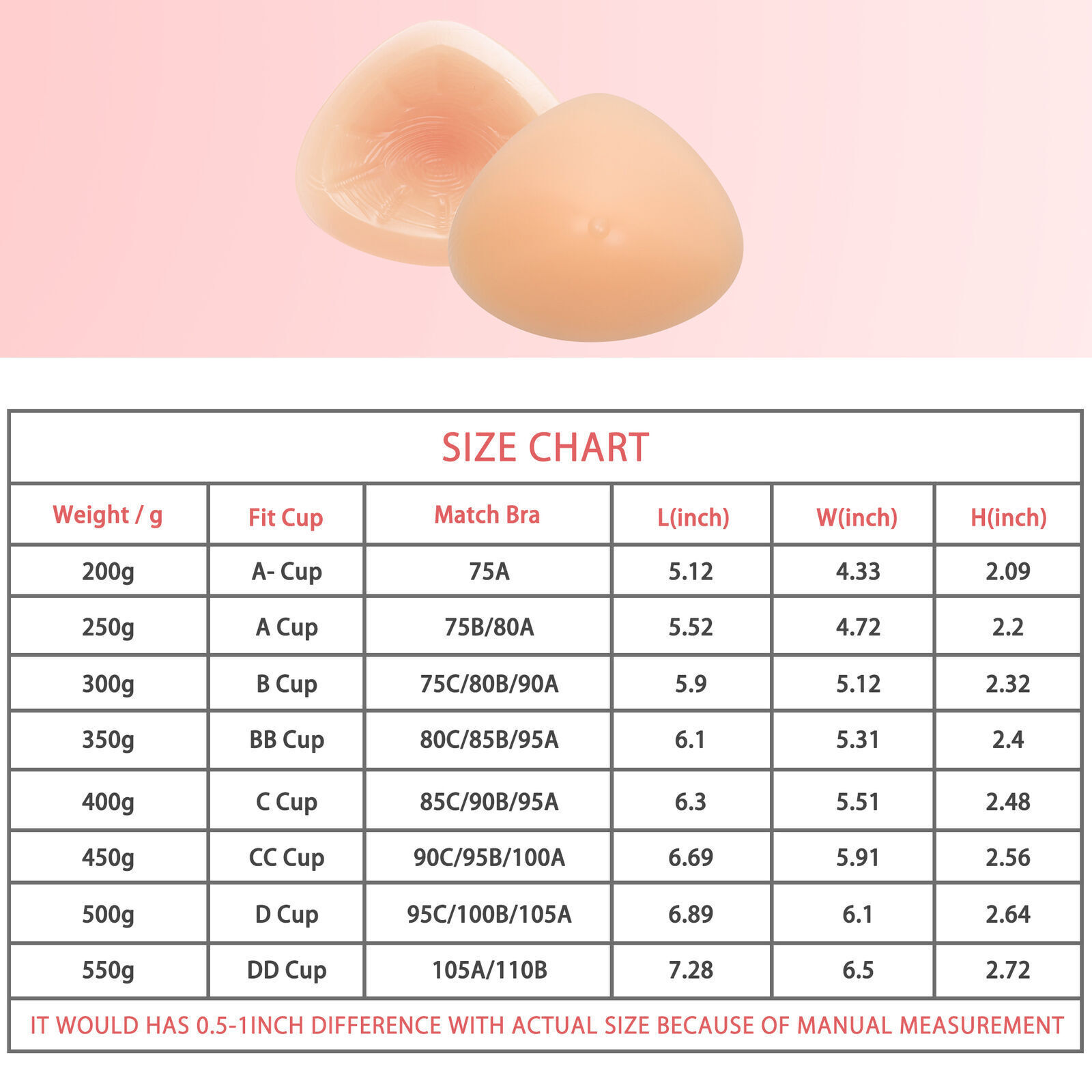 Silicone Breast Form Mestectomy Prosthesis Concave Bouncy Fake Boob Pad ...