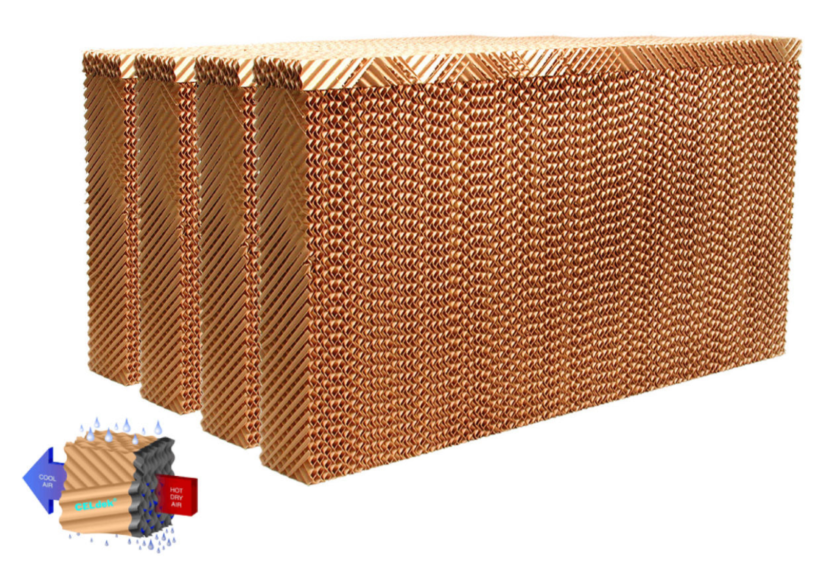 GENUINE FROM BONAIRE CELDEK FILTER PADS - #CEL57 - (SET OF 4) | eBay ...