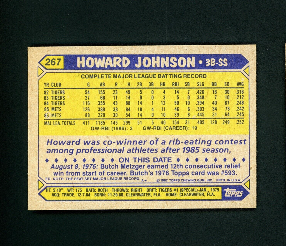 Howard Johnson Autographed 1987 Topps - NY Mets #267 | eBay