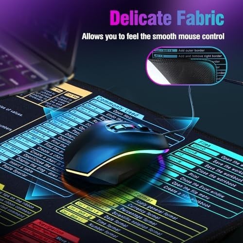 Excel Formula Cheat Sheet Desk Pad Mouse Mat | eBay