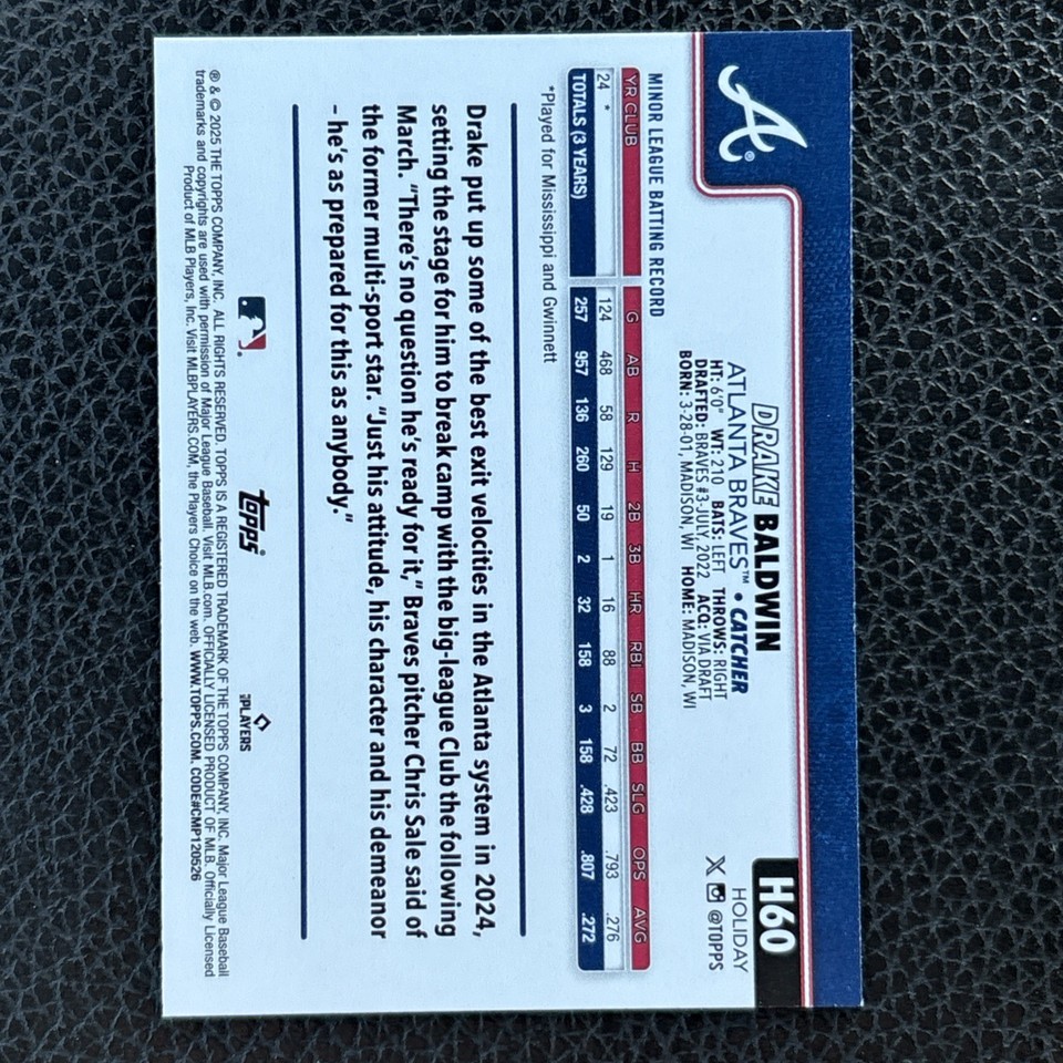 Drake Baldwin- 2025 Topps Holiday #H60 (RC) Rookie Of The Year | eBay