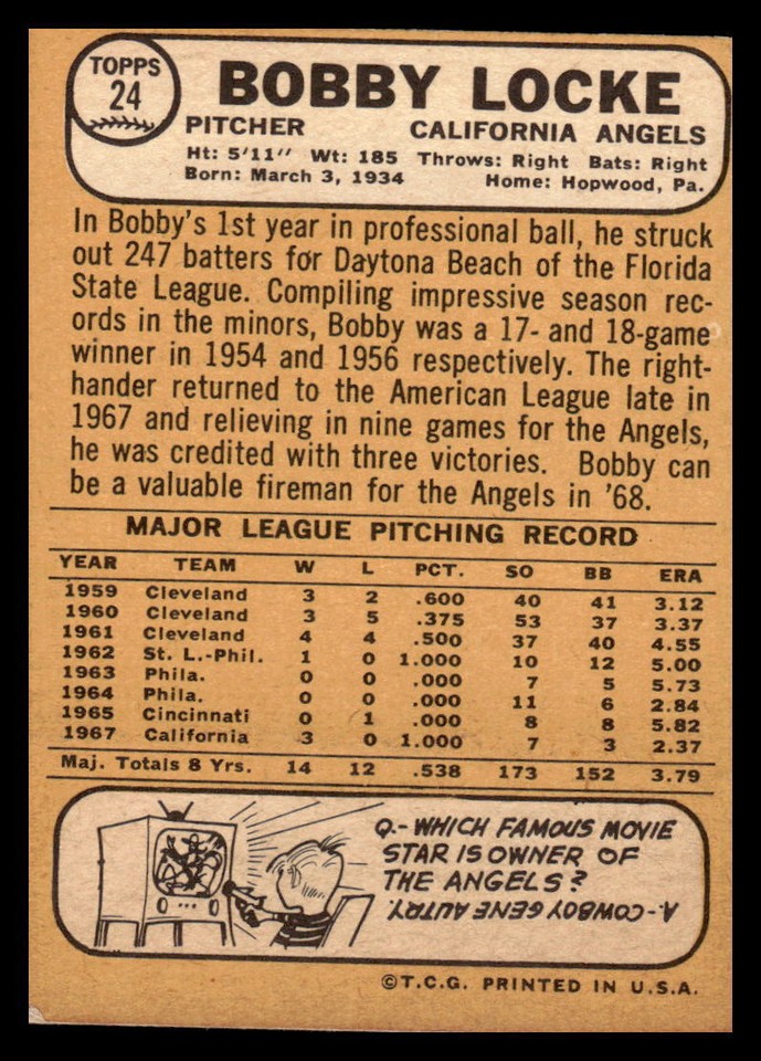 1968 Topps Bobby Locke #24 California Angels Baseball Card | eBay