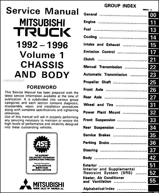 1996 Mitsubishi Truck Shop Manual 2 Volume Set Mighty Max Repair ...