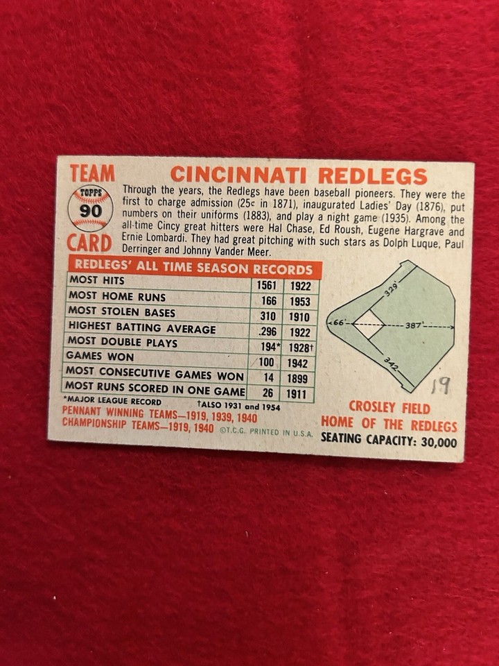 1956 Cincinnati Redlegs Team Card #90 White Back Baseball Kluszewski ...