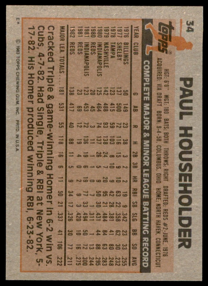 1983 TOPPS PAUL HOUSEHOLDER CINCINNATI REDS #34 | eBay